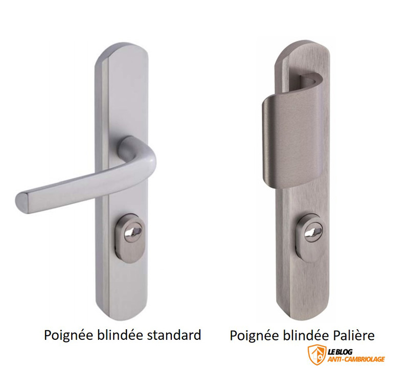 Sécuriser sa porte avec une poignée blindée - Protéger sa maison des ...